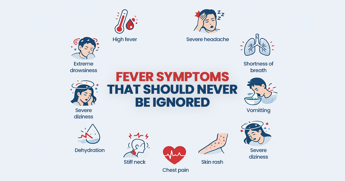 How Long Does A Fever Last? Symptoms & When to Go to ER